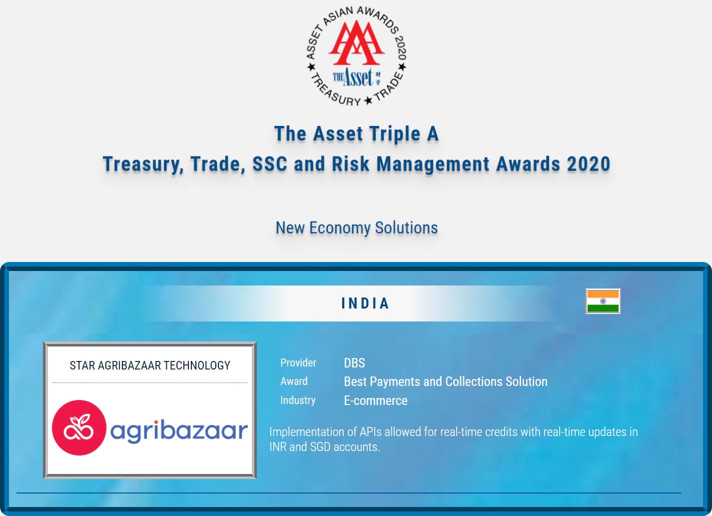 agribazaar wins Triple A Awards 2020: The Asset | AgriBazaar