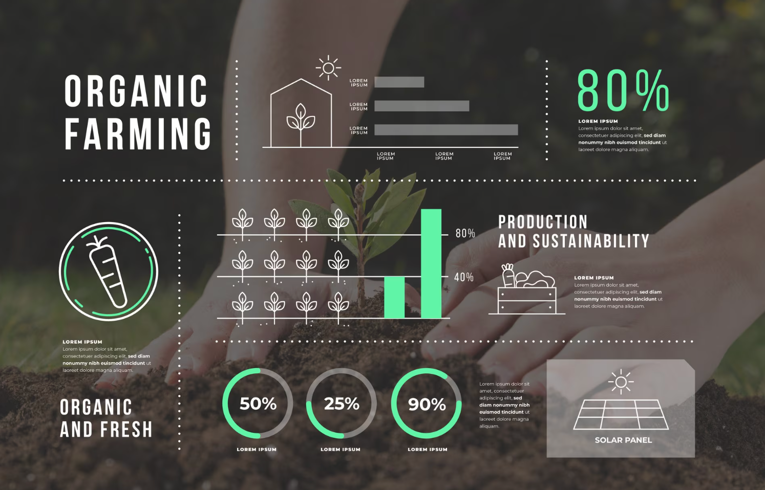 The Big Agritech Ideas That Will Shape 2026 | AgriBazaar